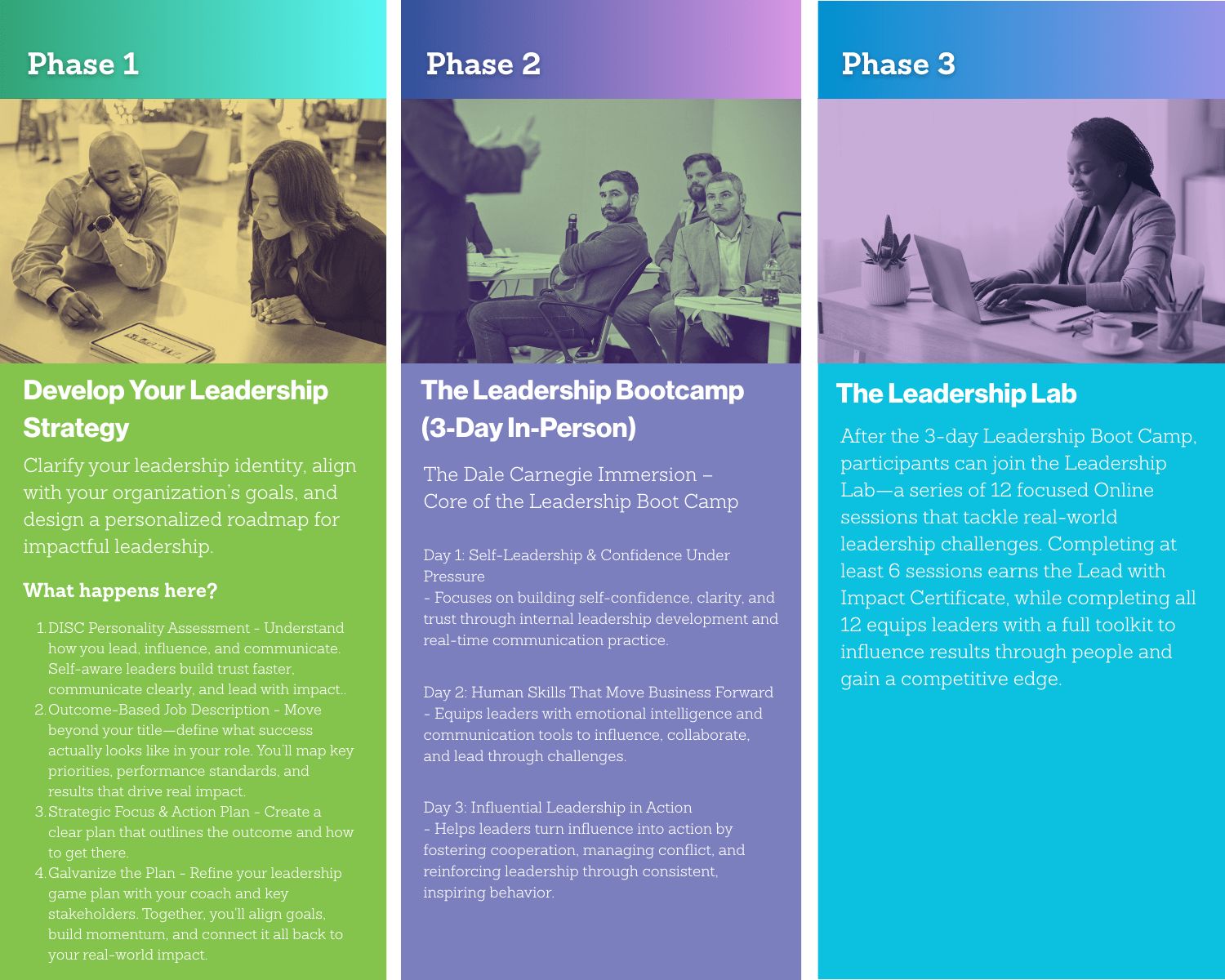 Leadership Boot Camp